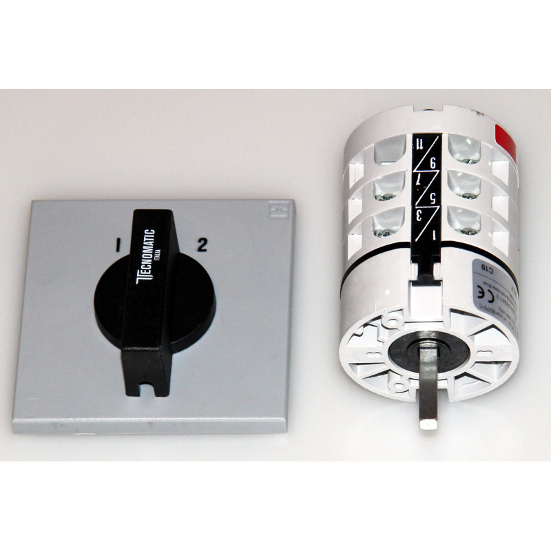 Vačkové spínače Tecnomatic